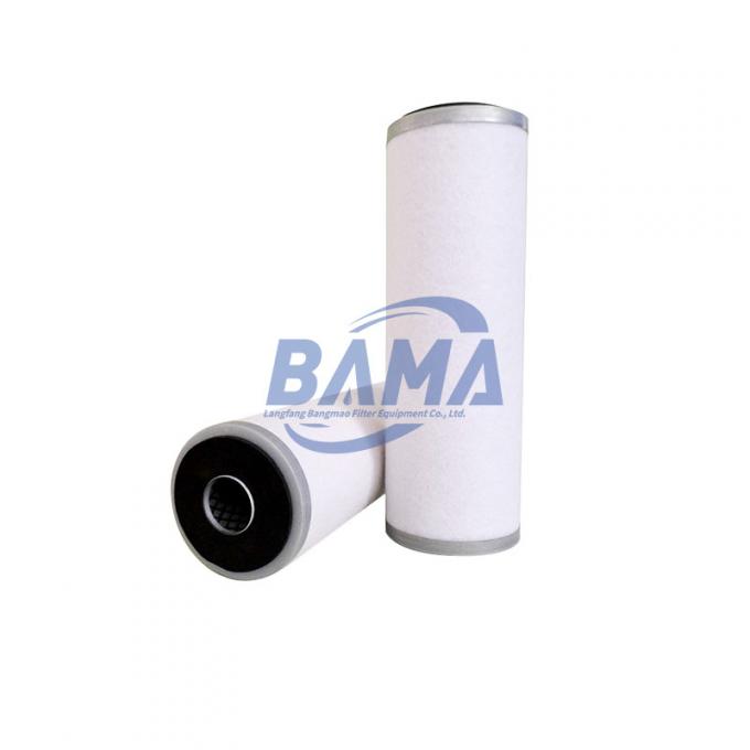 Improve Performance with E2M40 Vacuum Pump Filter Element Replacement ...